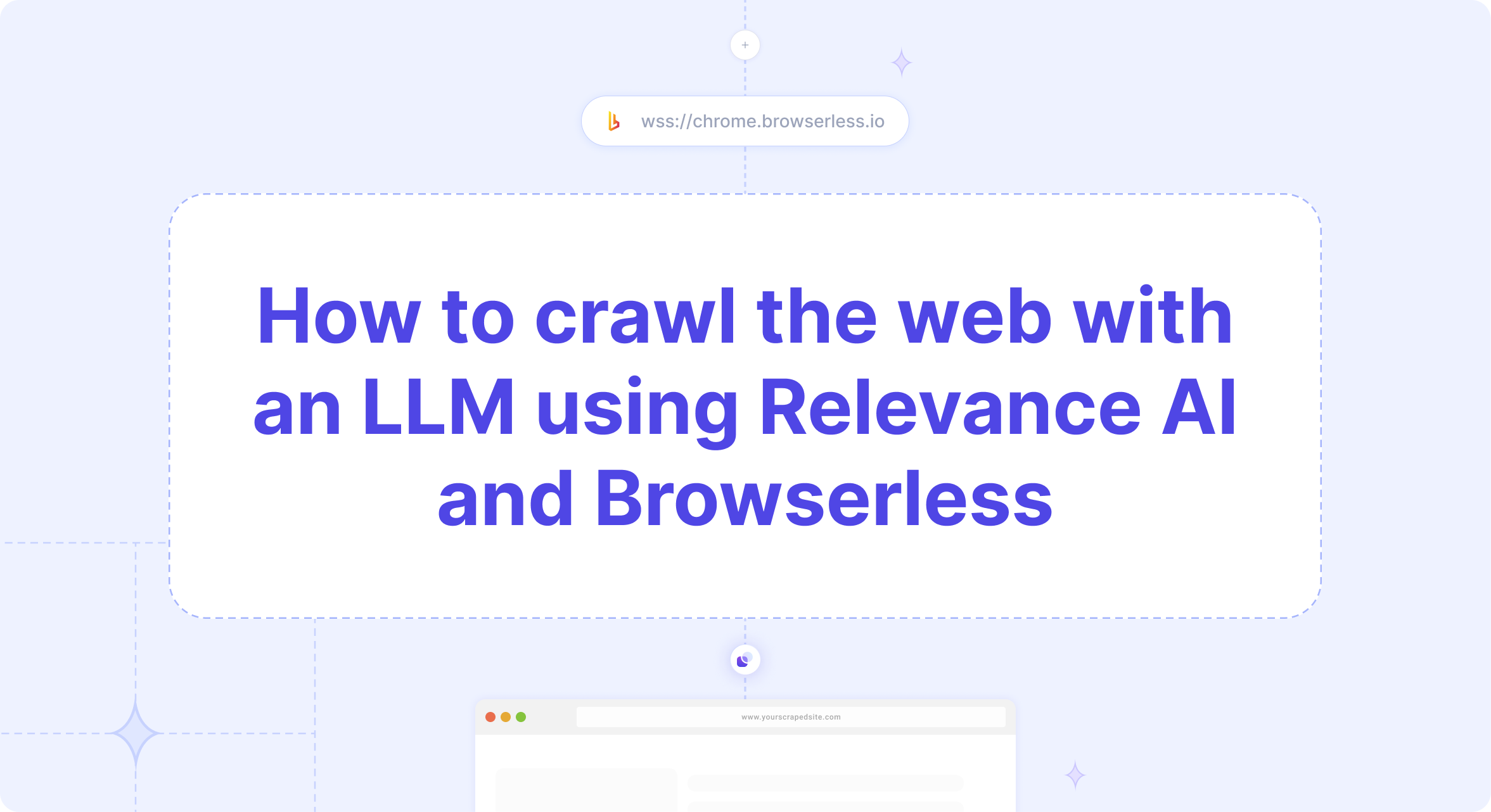 How to crawl the web with an LLM using Browserless | Relevance AI